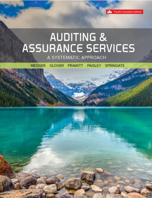 Auditing & Assurance Services – RPA Learning